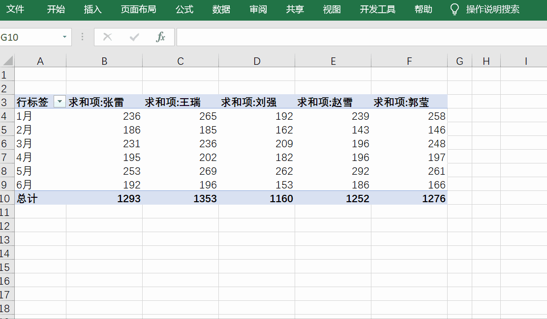 Excel数据透视表8个小技巧！
