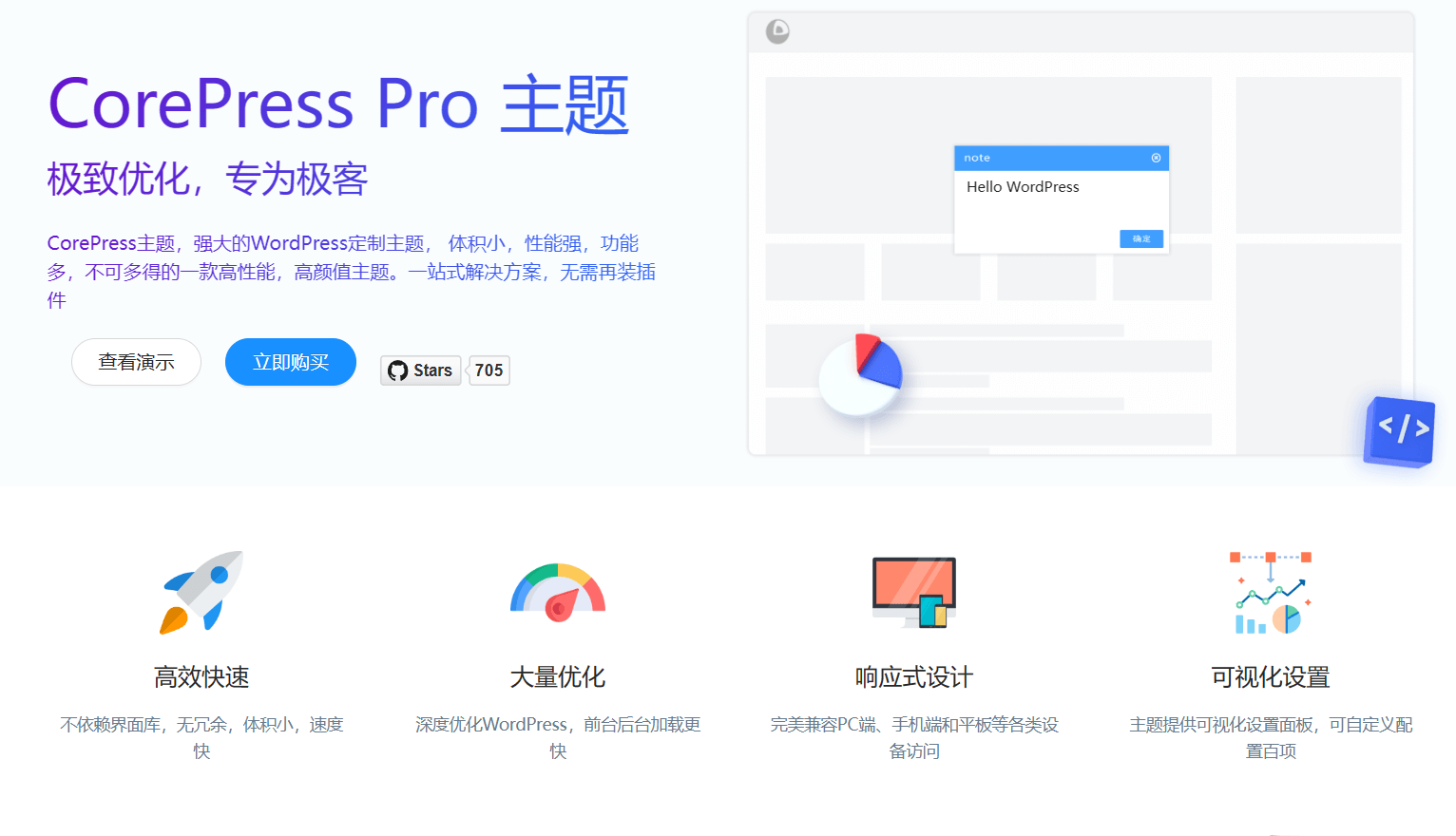 修复 Corepress 主题表格显示问题！