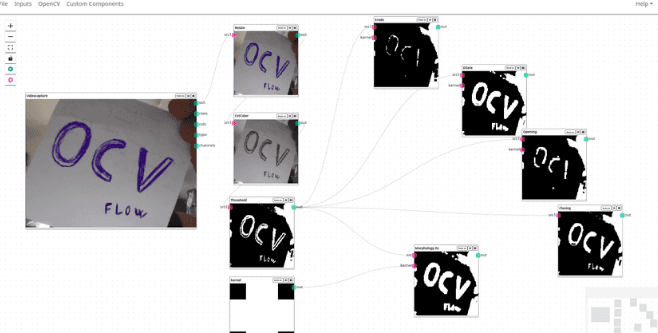 从安装到应用全面掌握Python与OpenCV的配置与高级功能！