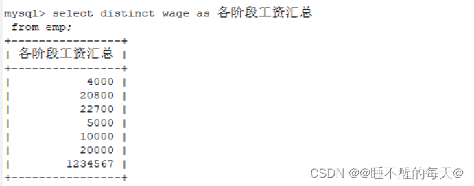 Sql中distinct去重关键字使用和count统计组合使用方法！